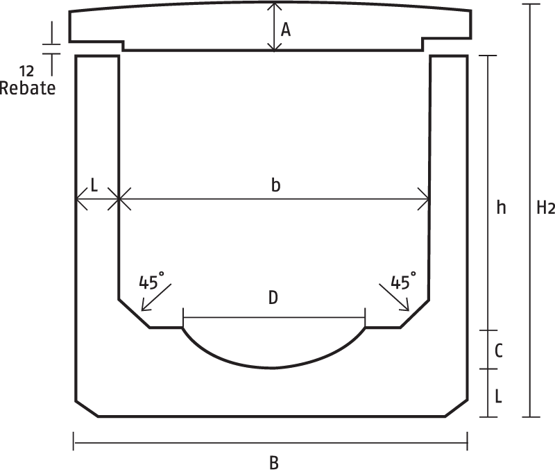 Standard Size Box Culverts With Dry Weather Flow – Solid Mix